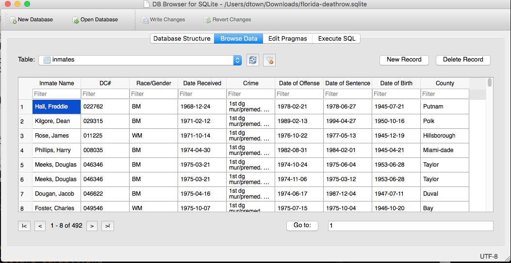 Db Browser For Sqlite List Tables Graphicslader